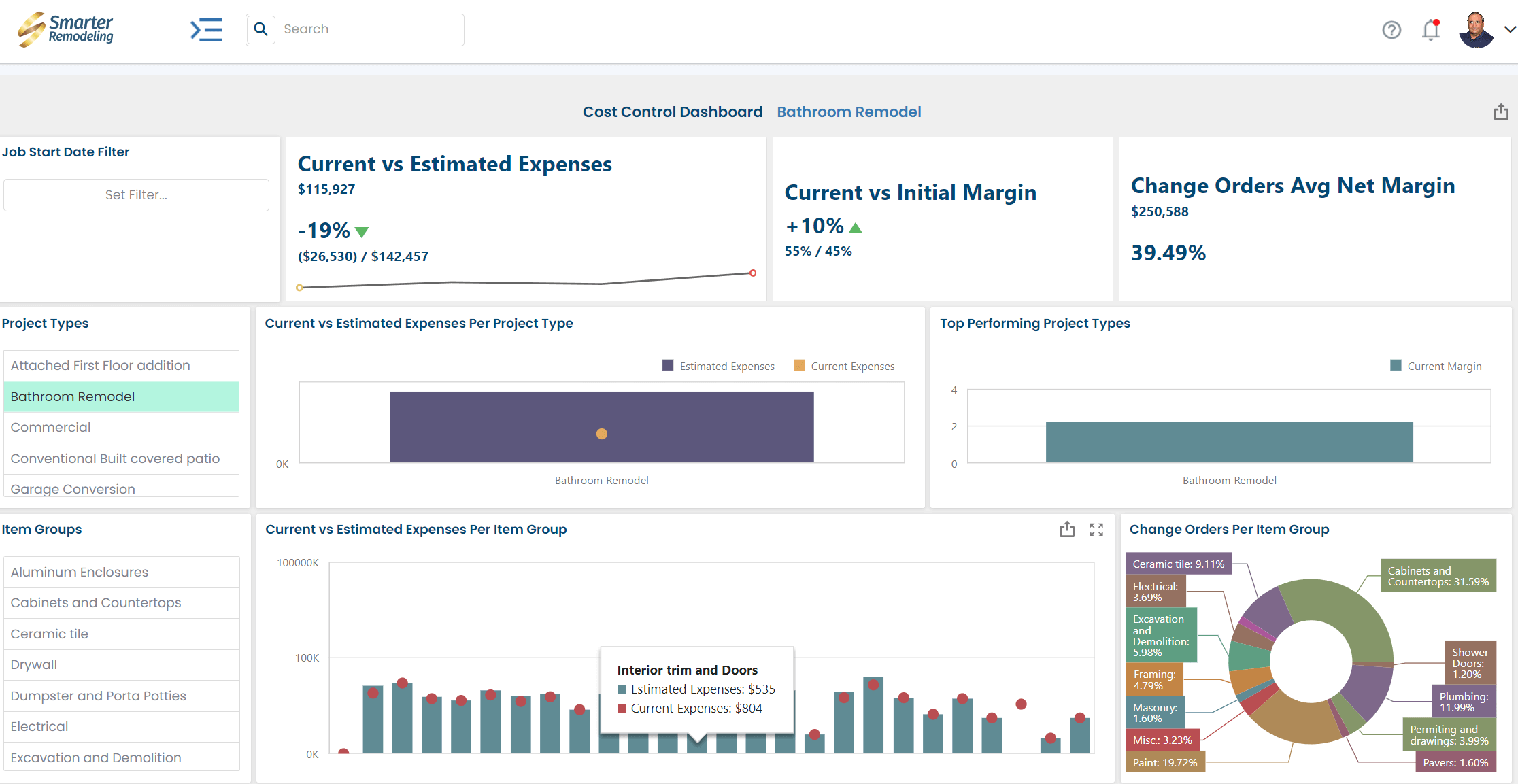 Dashboards - SR360 Solutions